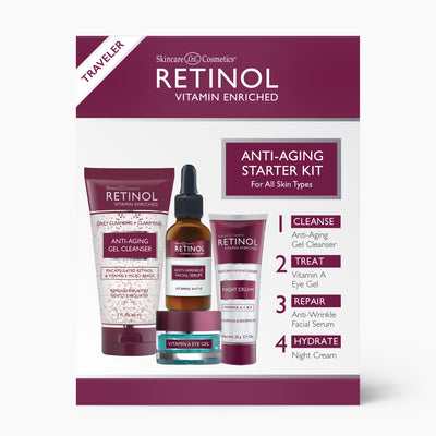 Retinol Treatment